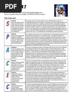 Spacecat Worksheet | PDF
