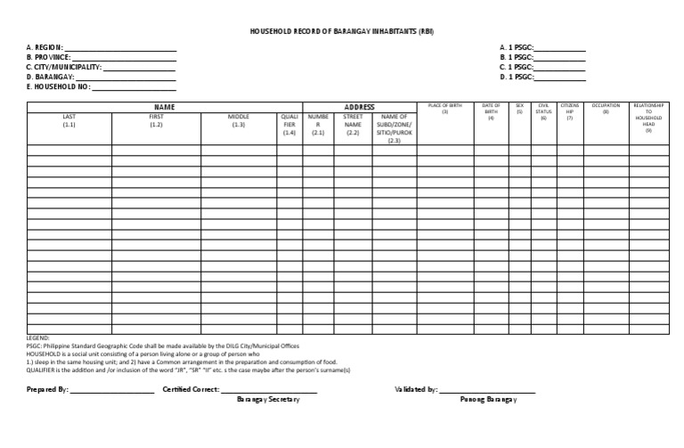 Household Record of Barangay Inhabitants (RBI) | PDF
