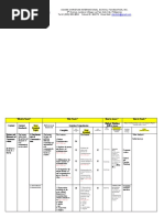 Flexible Instruction Development Plan | PDF | Nonverbal Communication ...