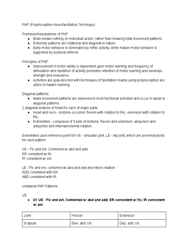 PNF (Proprioceptive Neurofacilitation Technique) and Motor Control ...