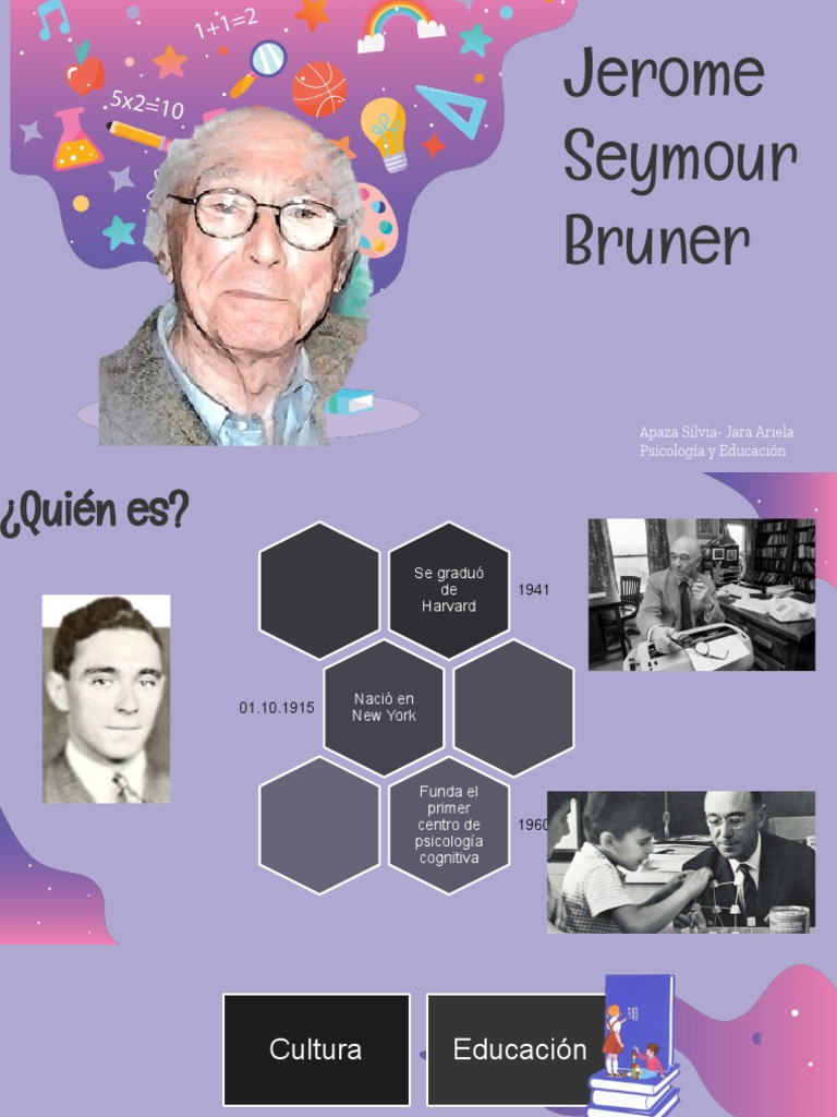 Bruner | PDF | Aprendizaje | Pensamiento