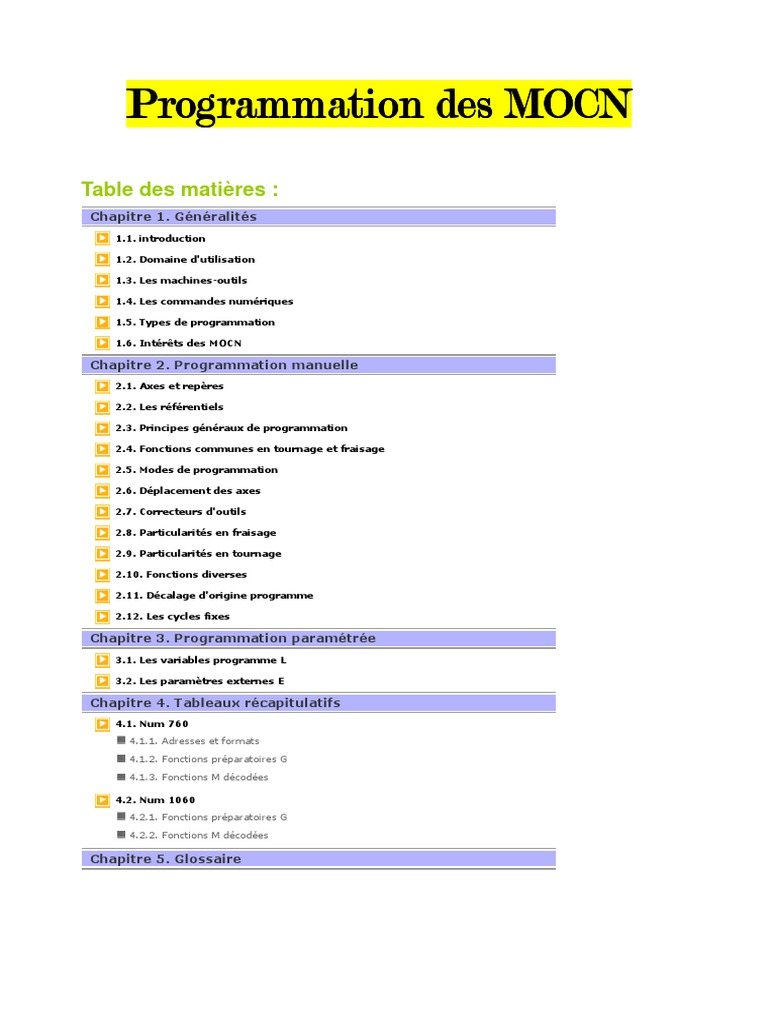 Programmation Des MOCN | PDF