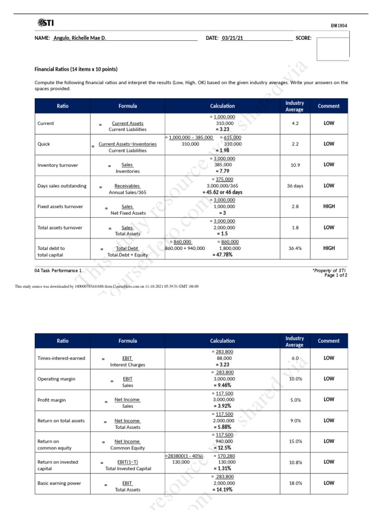 04 Task Performance 1 FM | Download Free PDF | Accounting | Equity ...