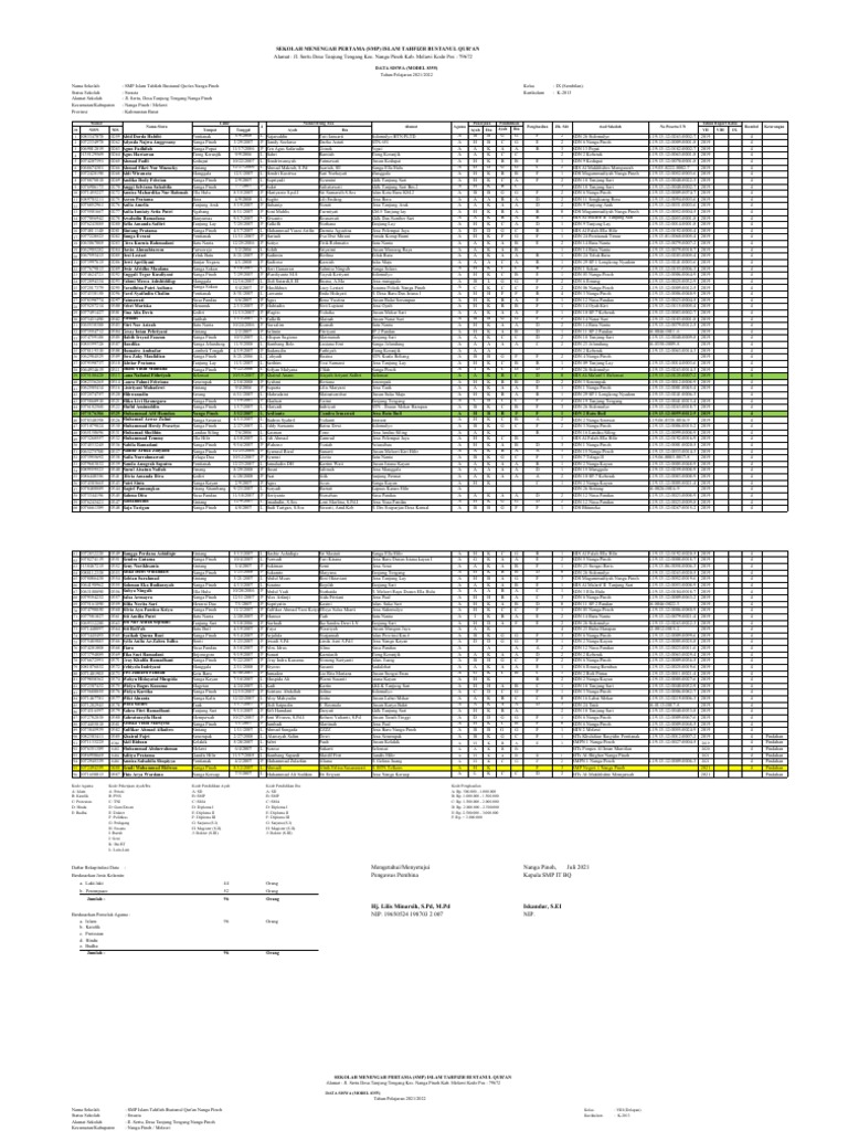 8355 SMP IT BQ 2021-2022 Terbaru | PDF