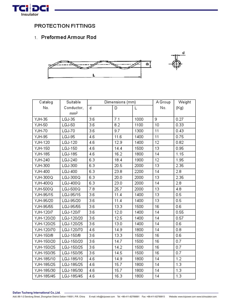 TCI-protection Fittings | PDF | Galvanization | Brown