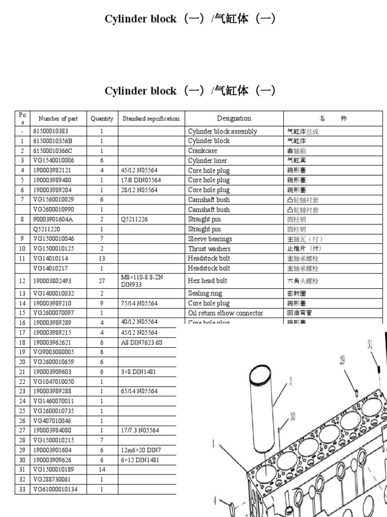 Engine WD615.47 | PDF | Screw | Washer (Hardware)