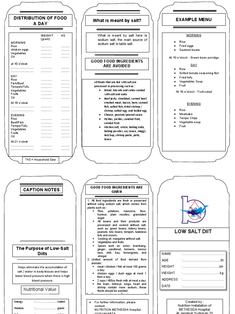 Leaflet Diet Rendah Garam Internasional | PDF | Foods | Tofu