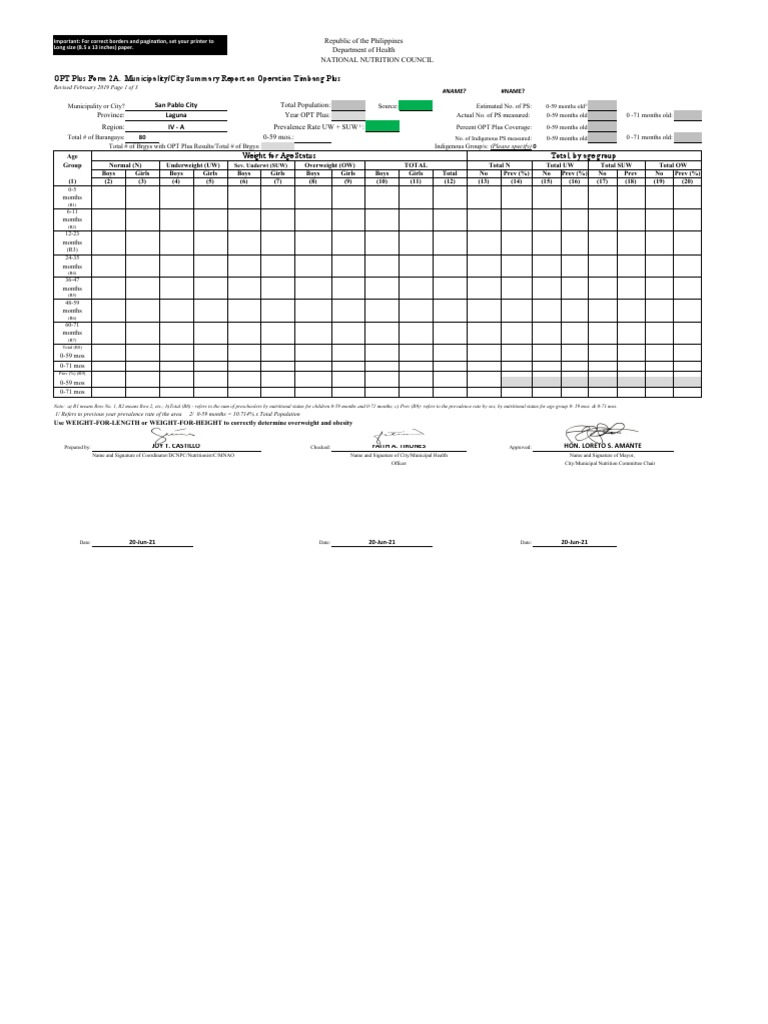 OPT Plus Form 2A. Municipality/City Summary Report On Operation Timbang ...