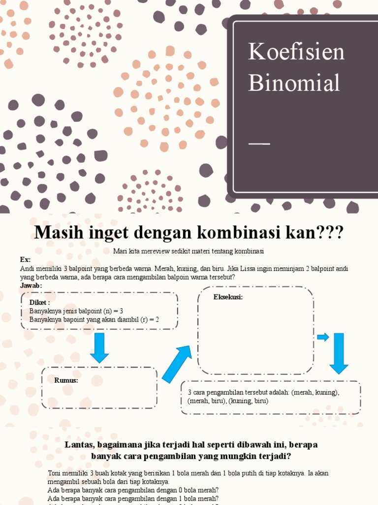 Koefisien Binomial | PDF