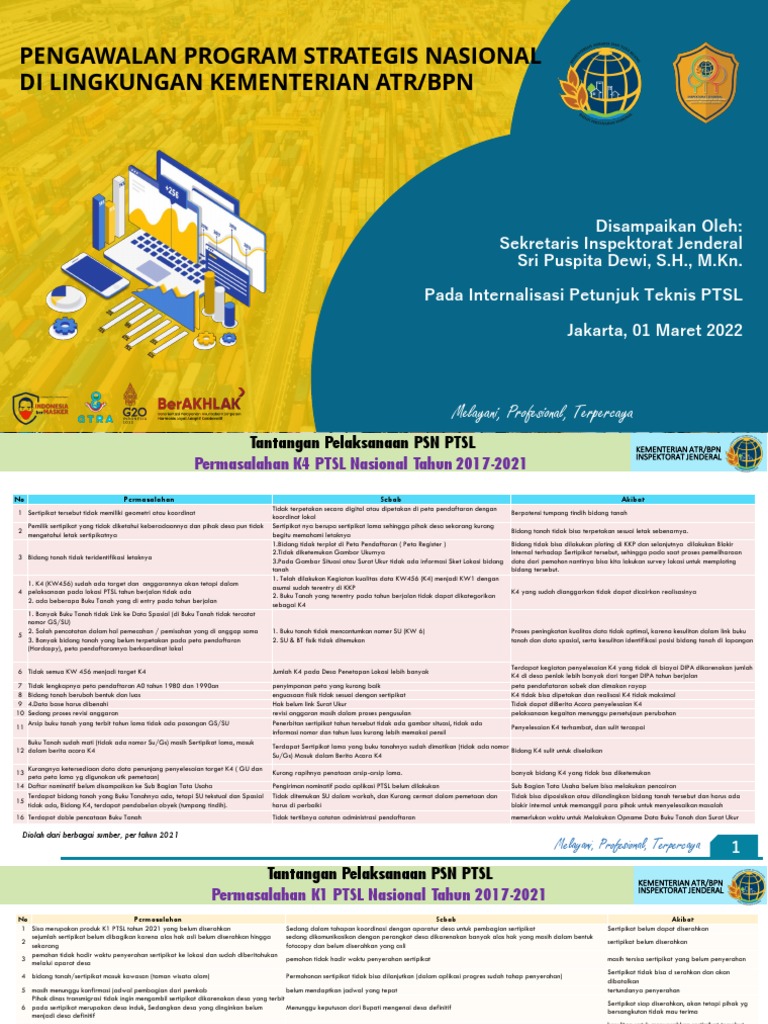 Juknis PTSL Bu Ses (Revisi) | PDF