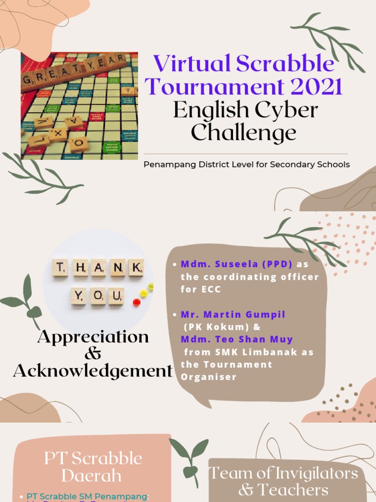 Virtual Scrabble Tournament 2021 | PDF