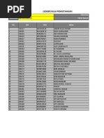 Transmutation Table: Number of Test Items Raw 55 60 65 70 75 80 85 90 ...