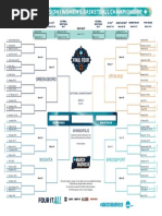 2025 NCAA Bracket (men's) | PDF | Ncaa Division I Basketball | Ncaa ...