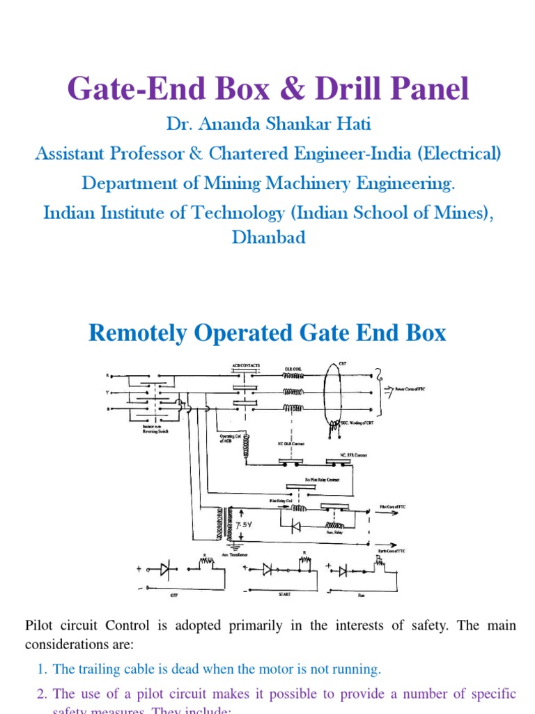 Gate-End Box & Drill Panel | PDF