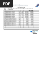 Tabel Berat Dan Ukuran Bondek | PDF