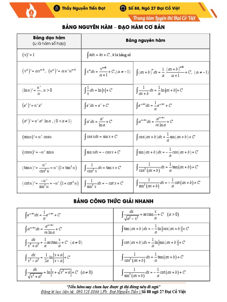 0. Bảng công thức nguyên hàm | PDF