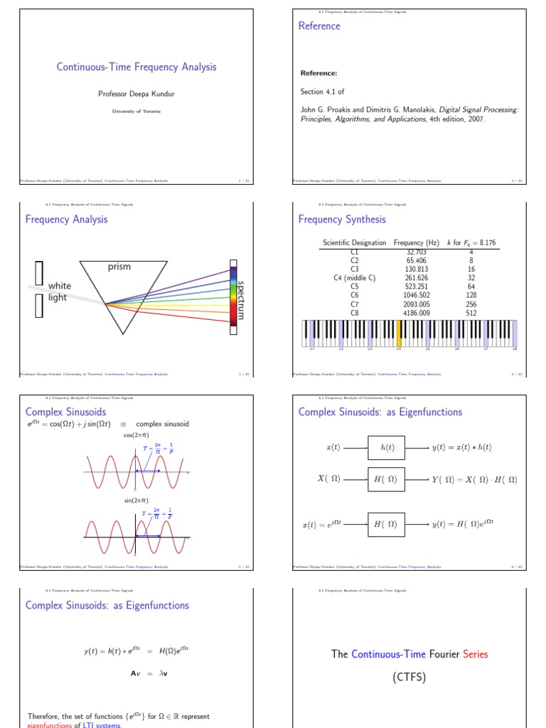 7 KundurCTFS-CTFT Handouts | PDF | Fourier Series | Fourier Transform