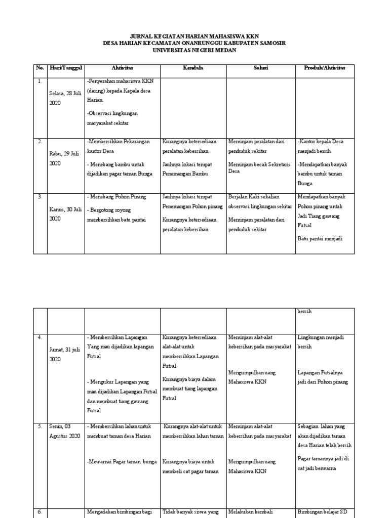 Jurnal KKN Revisi Rini | PDF