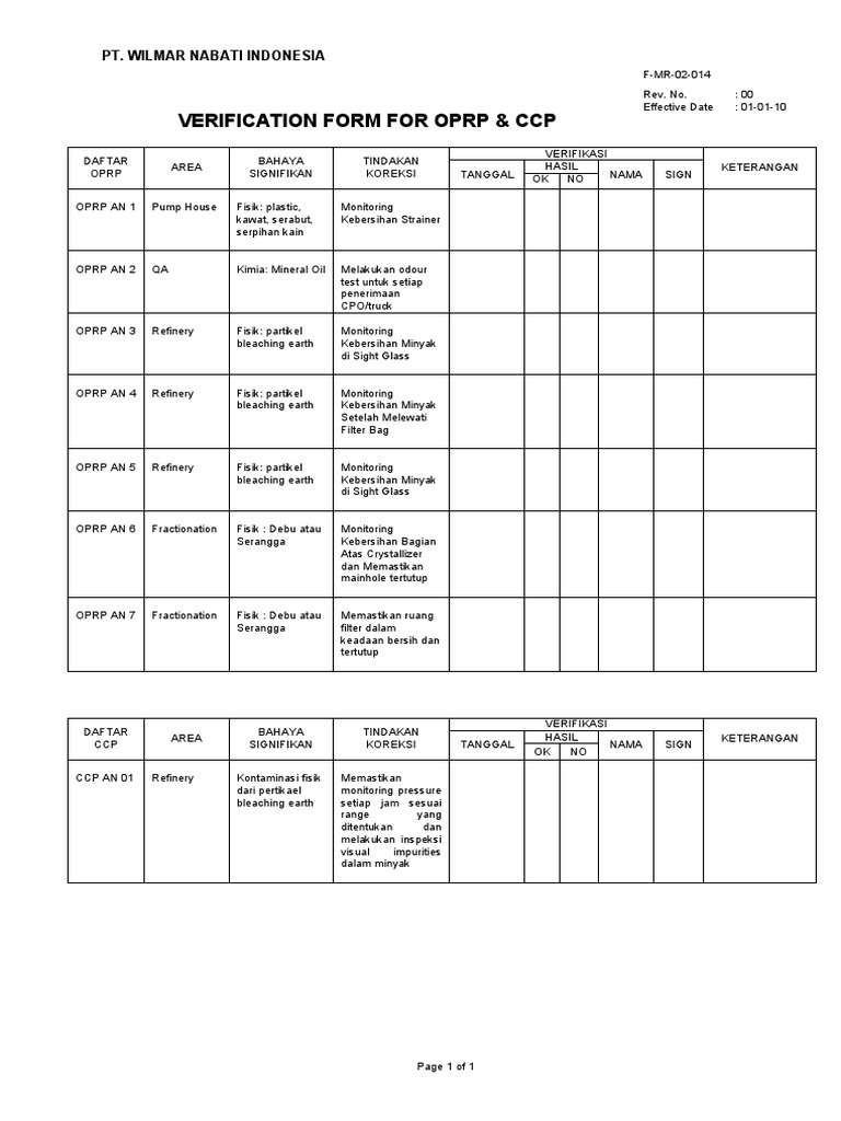 F-MR-02-014 Oprp & CCP | PDF