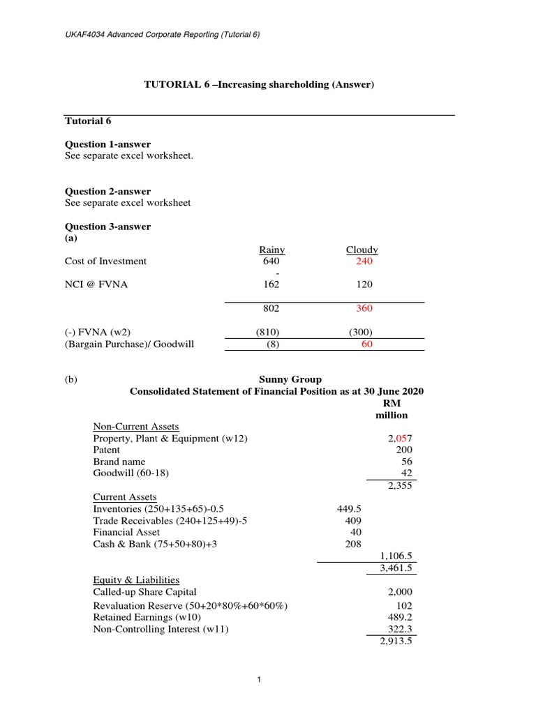 TUTORIAL 6 - Increasing Shareholding (Answer) : UKAF4034 Advanced ...