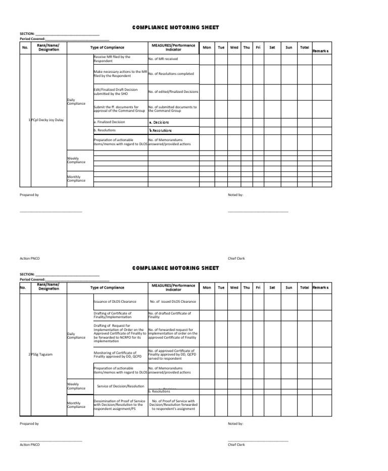 Compliance Monitoring Sheet Template | PDF | Government