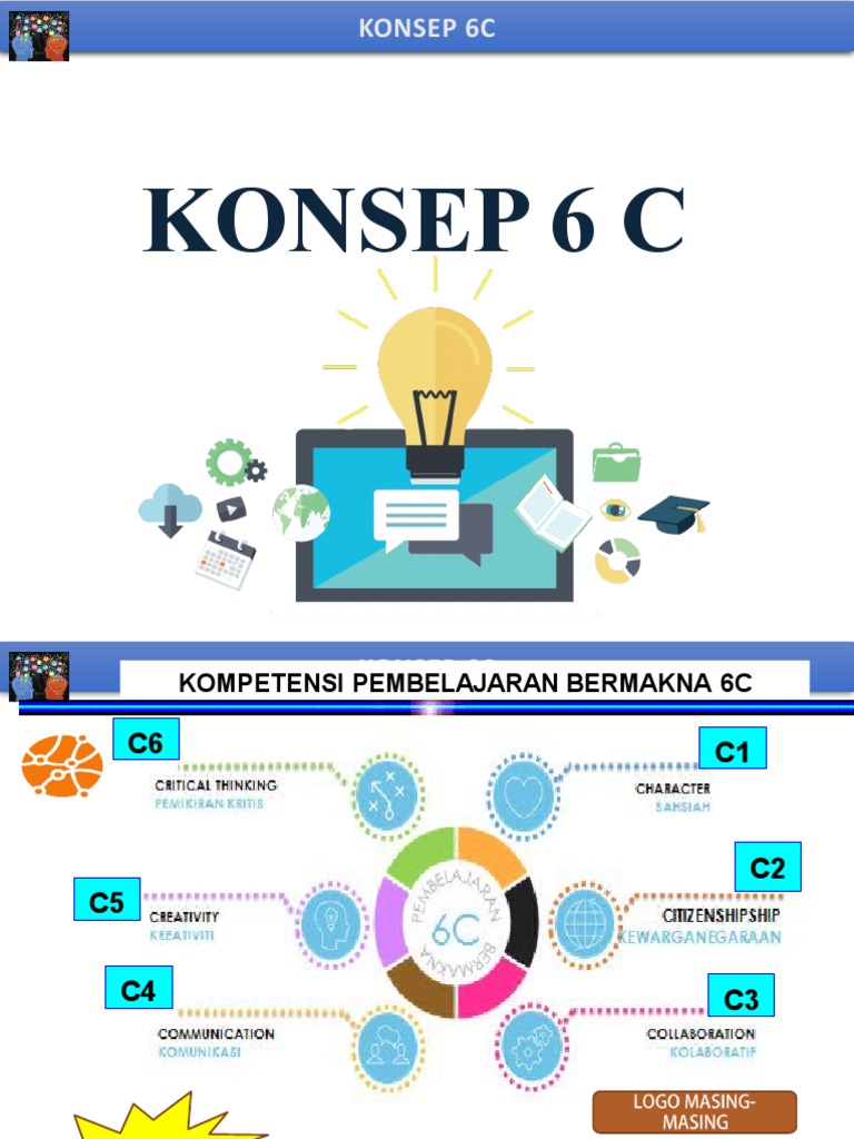 Konsep 6C | PDF