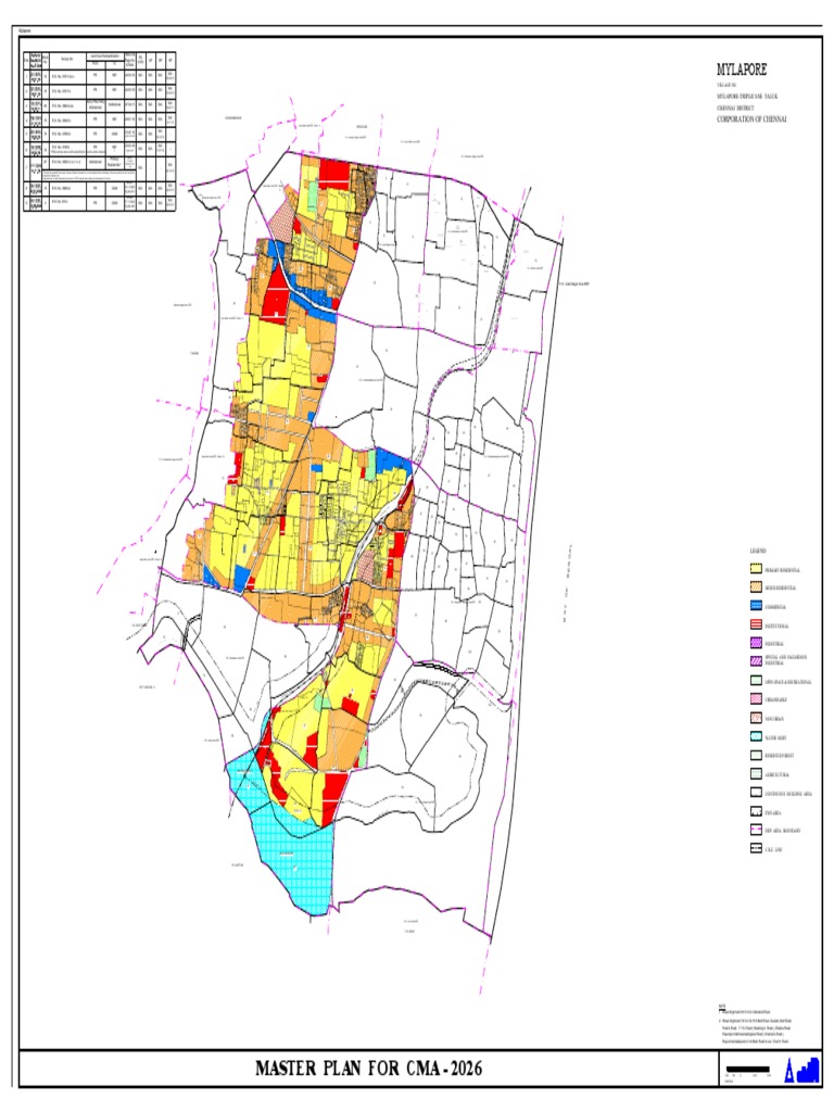 Mylapore: Master Plan For Cma - 2026 | PDF