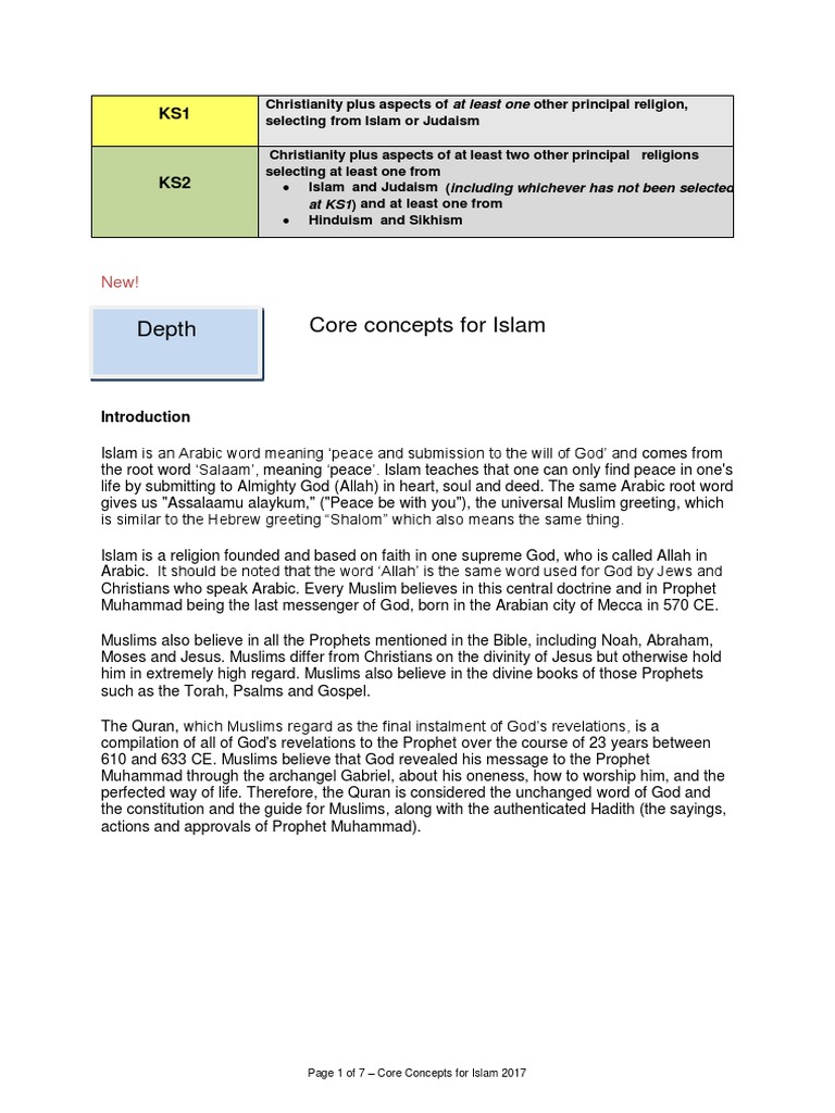 2020 RE Session 2 Virtual Training Wiltshire SACRE Islam - Core ...