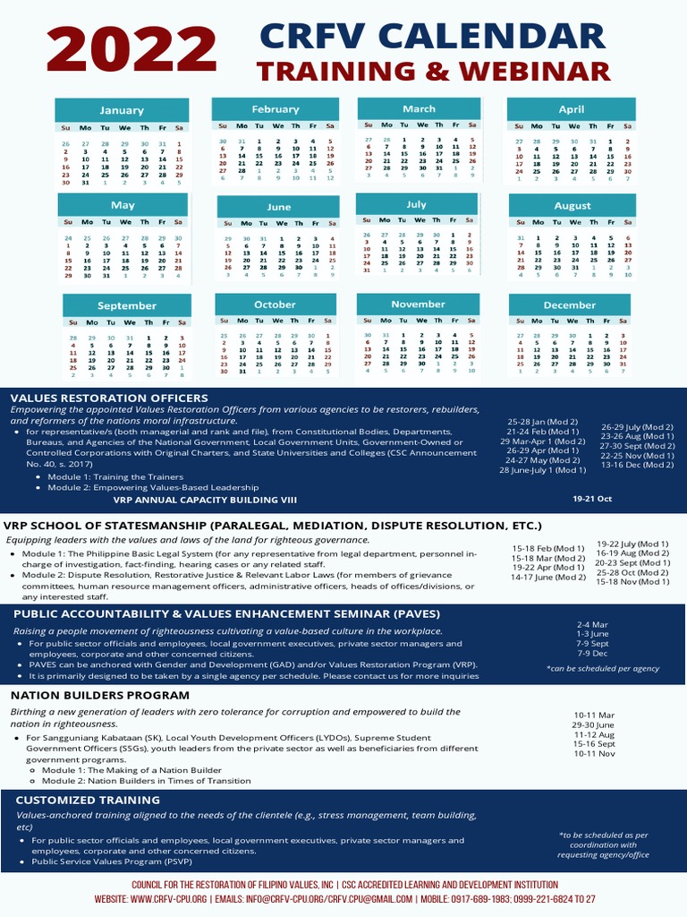 2022 - VRP Values Focus of The Week | PDF