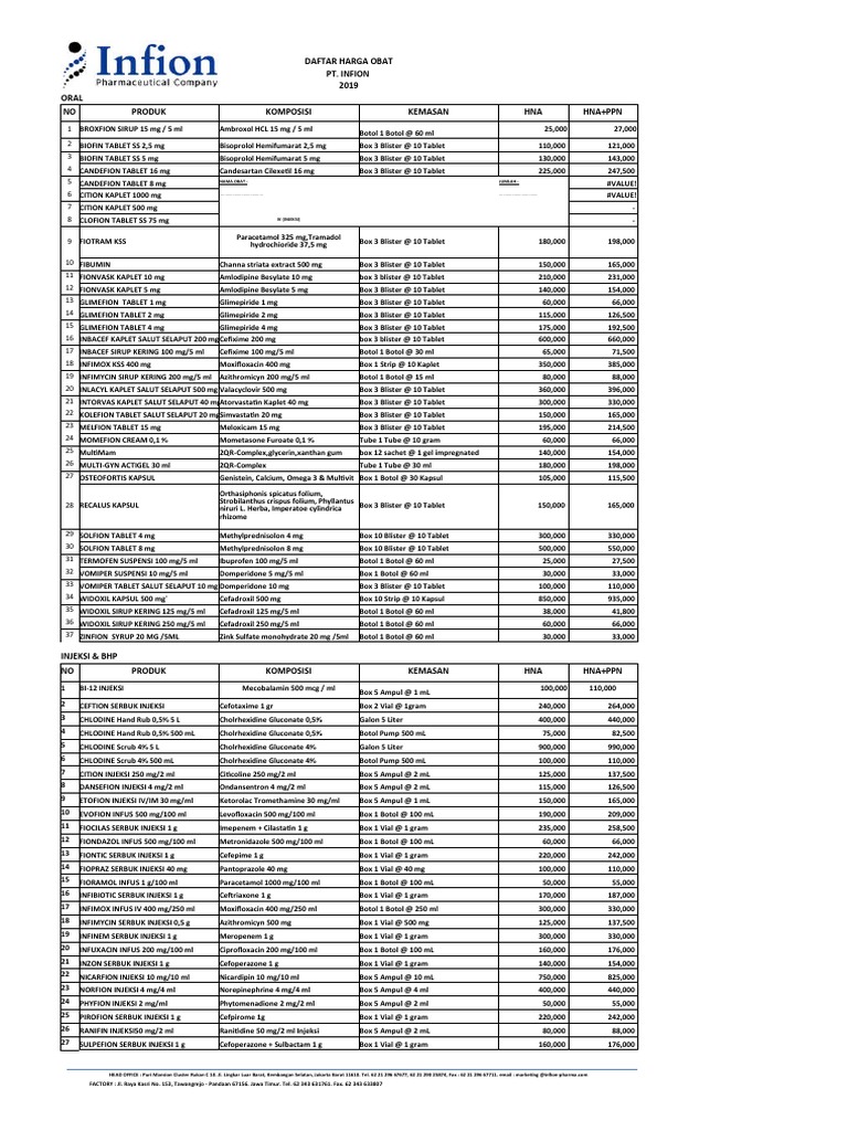 Daftar Harga Obat Pt. Infion 2019 Oral NO Produk Komposisi Kemasan HNA ...