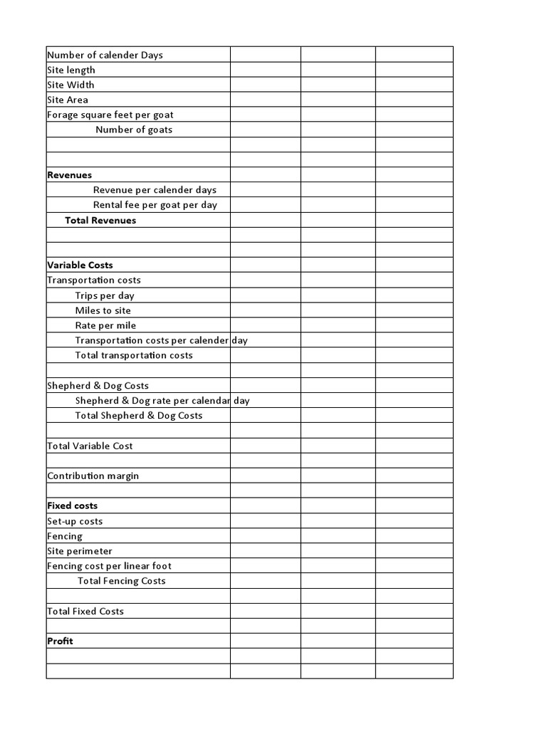 Excel Sheet for Goats case | PDF