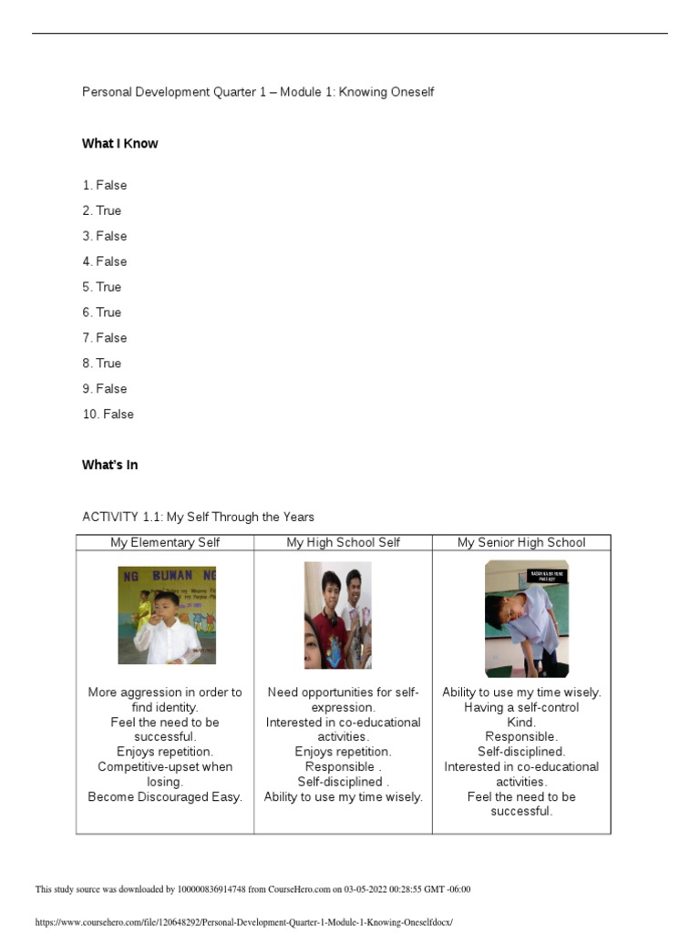 Personal Development Quarter 1 Module 1 Knowing Oneself | PDF ...