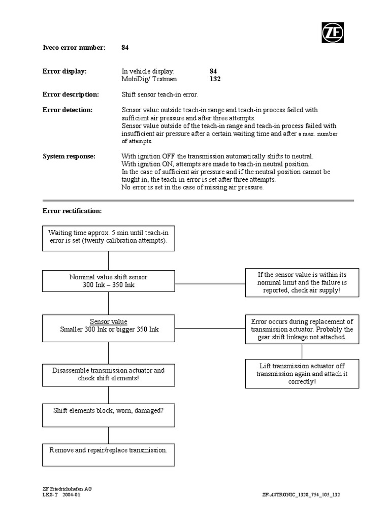 Iveco Error Number: 84: A Max. Number of Attempts | PDF | Technology ...