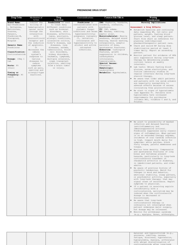 Prednisone Drug Study | PDF | Diseases And Disorders | Health Care