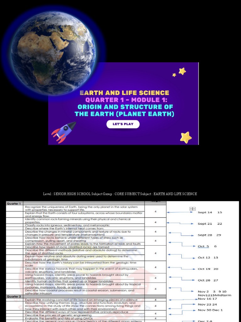 Els&Esci Lesson1 Wk1 | PDF | Solar System | Planets