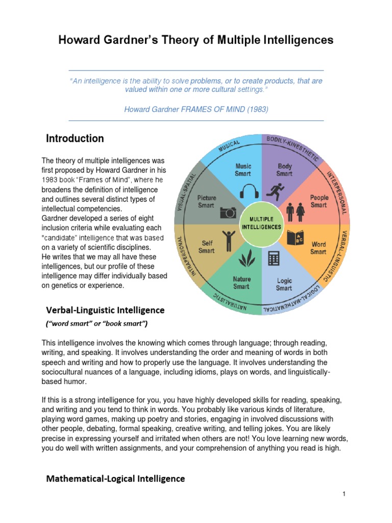 Theory of Multiple Intelligences | PDF | Intelligence | Mental Processes