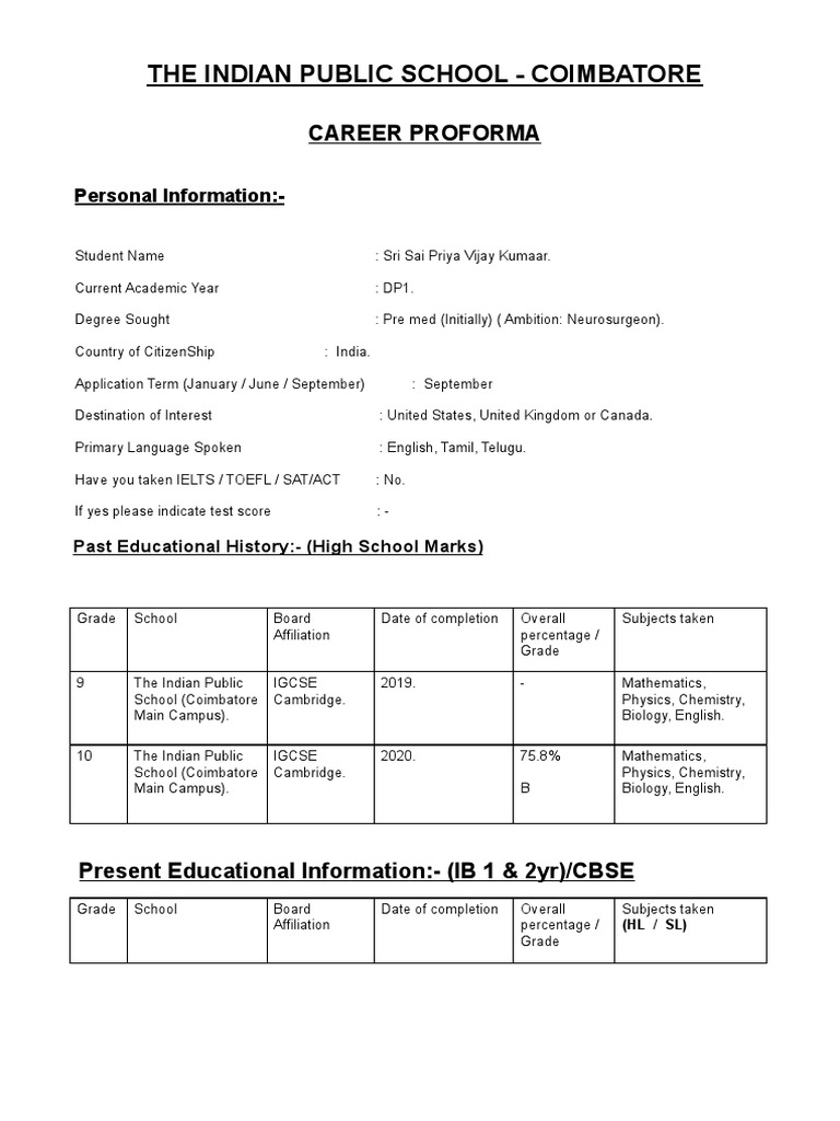 Career Proforma | PDF | University | Educational Stages