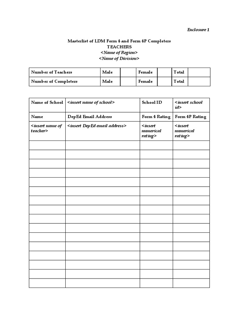 LDM Form 4 & 4P Completers Masterlist | PDF