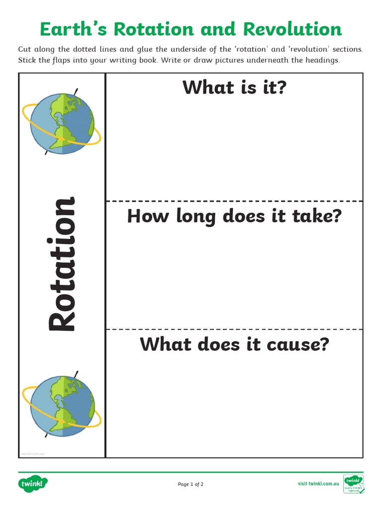 What Is It?: Earth's Rotation and Revolution | PDF