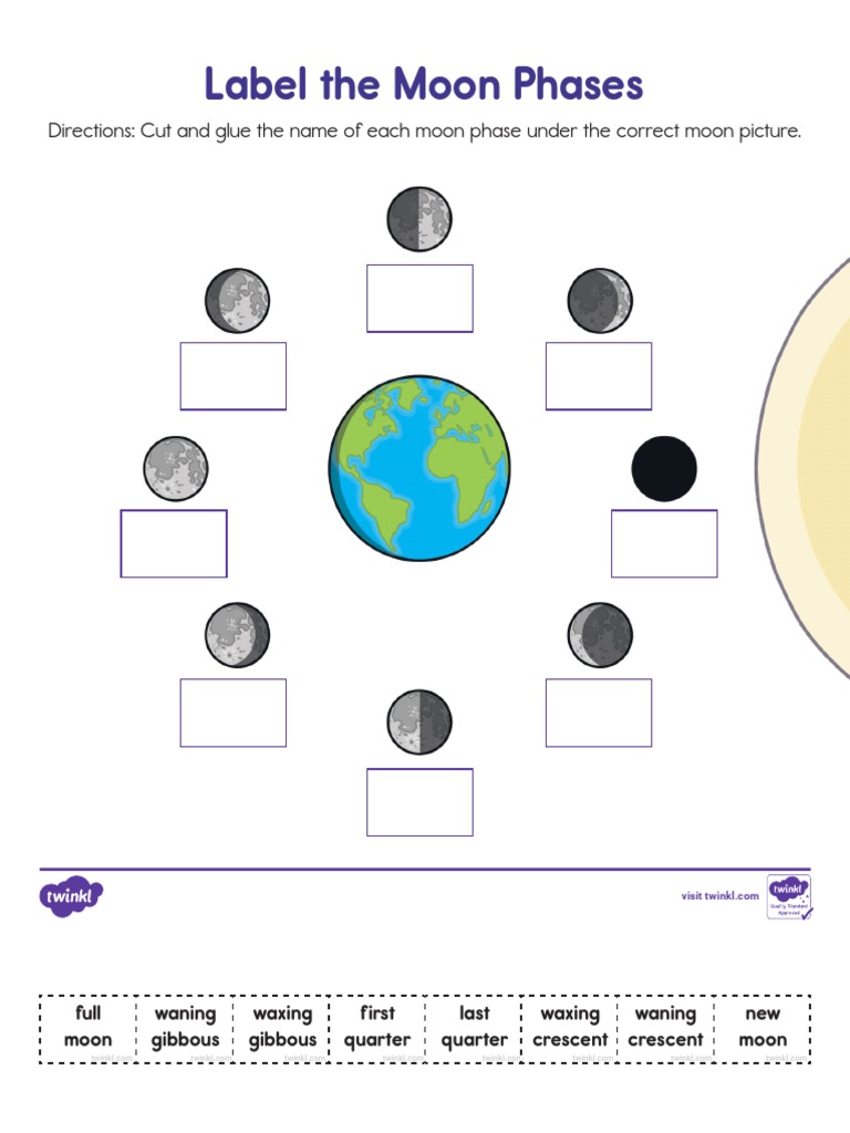 Differentiated Label The Moon Phases Activity Us S 201 - Ver - 1 | PDF ...