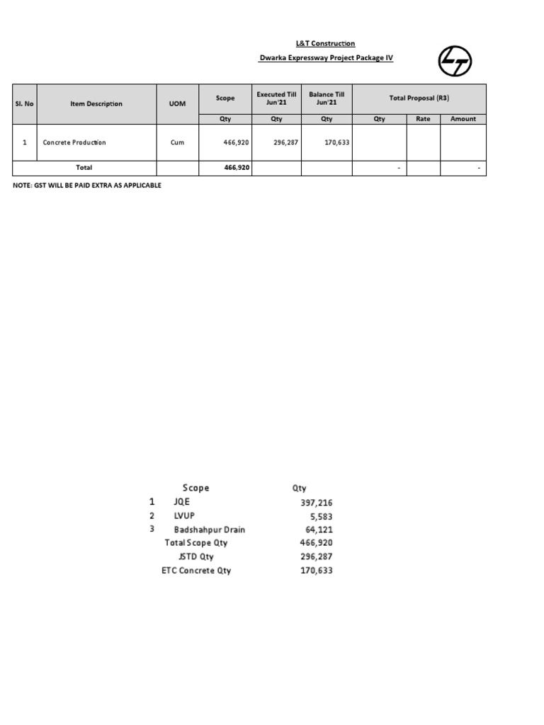 Batching Plant Proposal | PDF