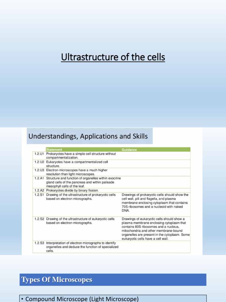 Cell Ultrastructure and Microscopy Types | PDF | Cell (Biology ...