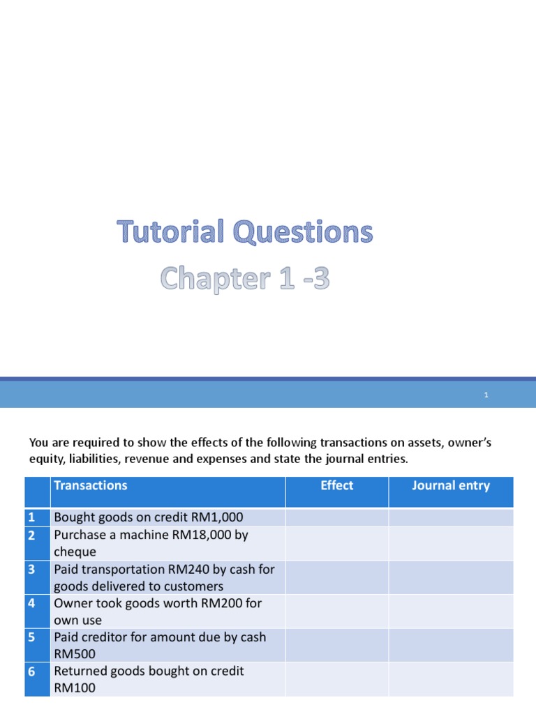 PA Chapter 1-3 Tutorial Questions | PDF | Debits And Credits | Economies