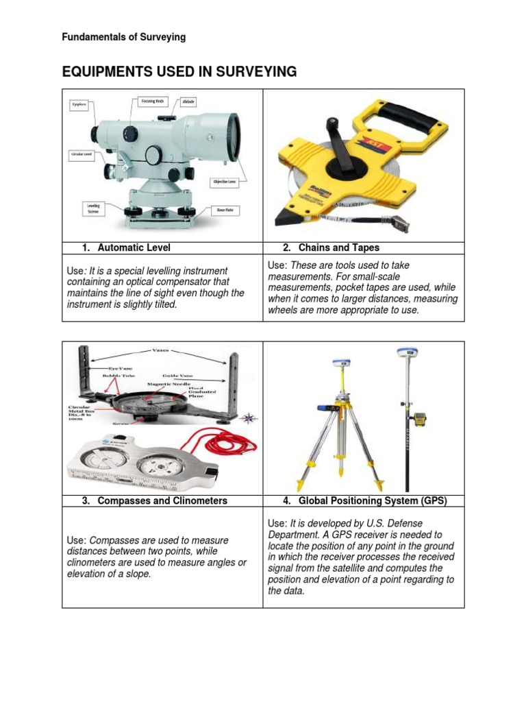 Fundamentals of Surveying (Equipments Used in Surveying) | PDF ...
