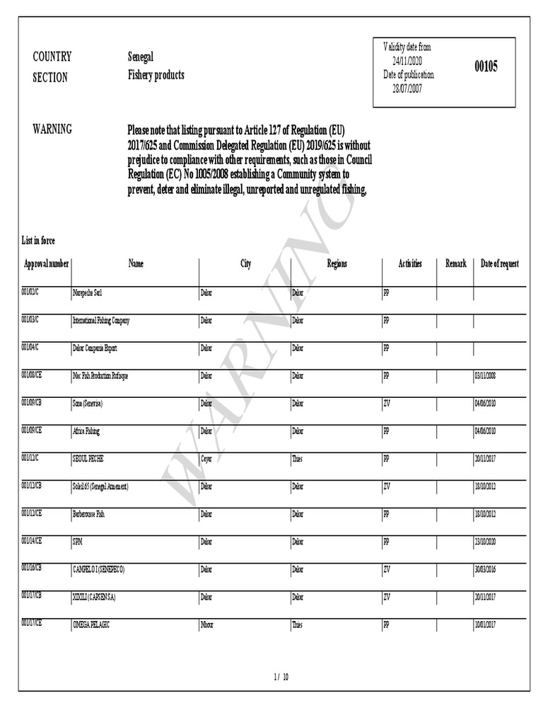 EU Approved Seafood Exporters Senegal | PDF | Fish And Humans | Fish