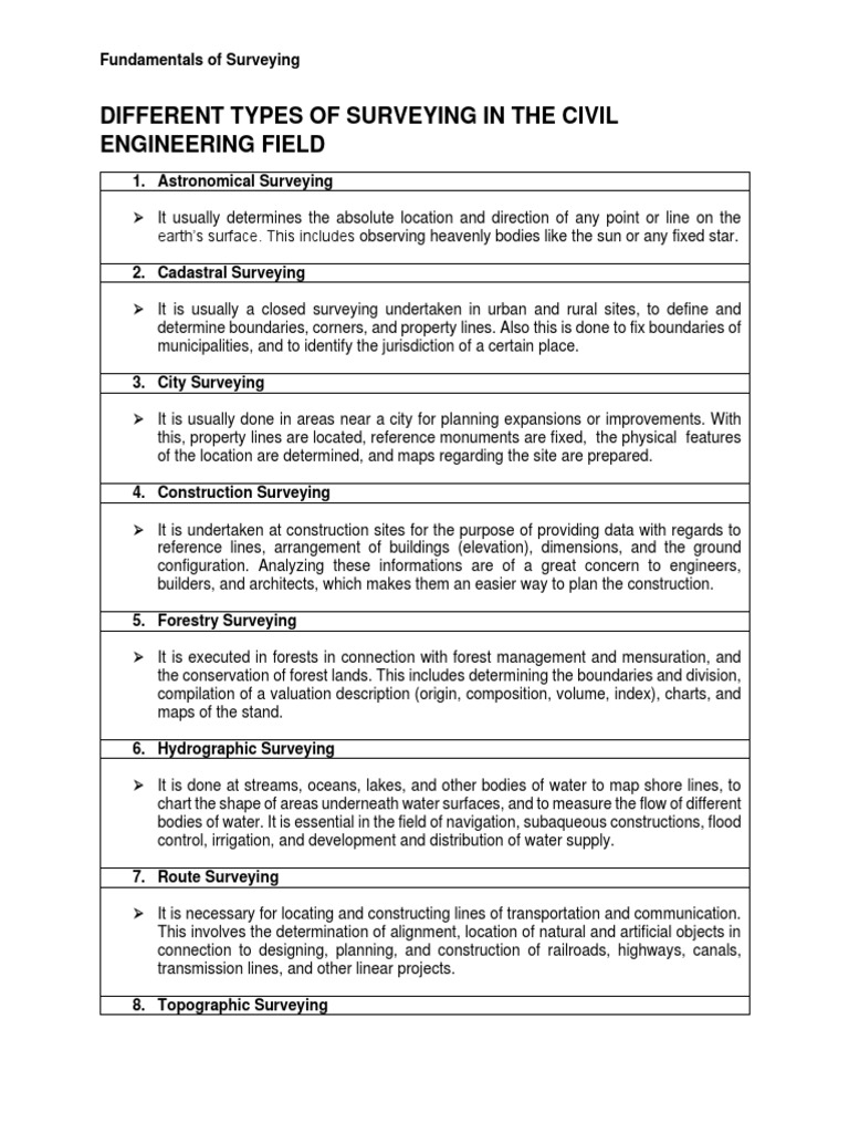 Types of Surveying in Civil Engineering | PDF | Surveying | Water