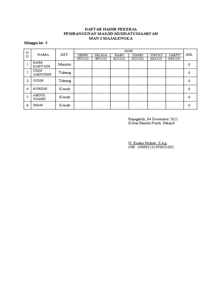 Daftar - Kehadiran - Dan - Upah - Minggu 3 | PDF