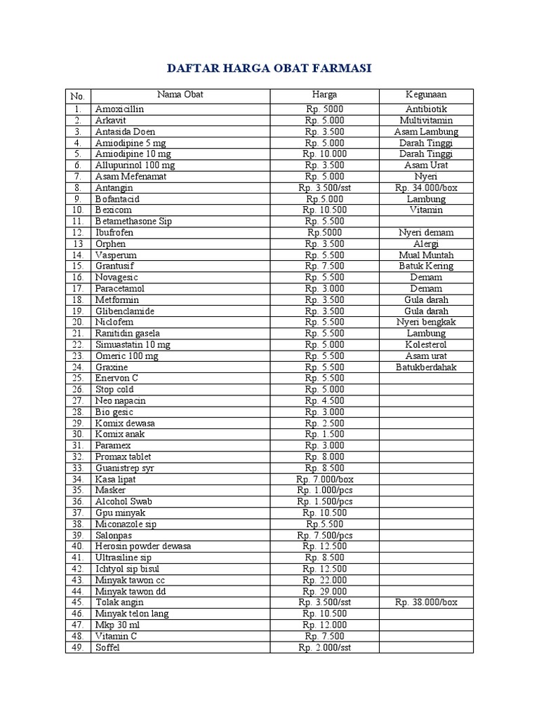 Daftar Harga Obat Farmasi Terbaru | PDF | Memasak, Makanan, & Anggur ...