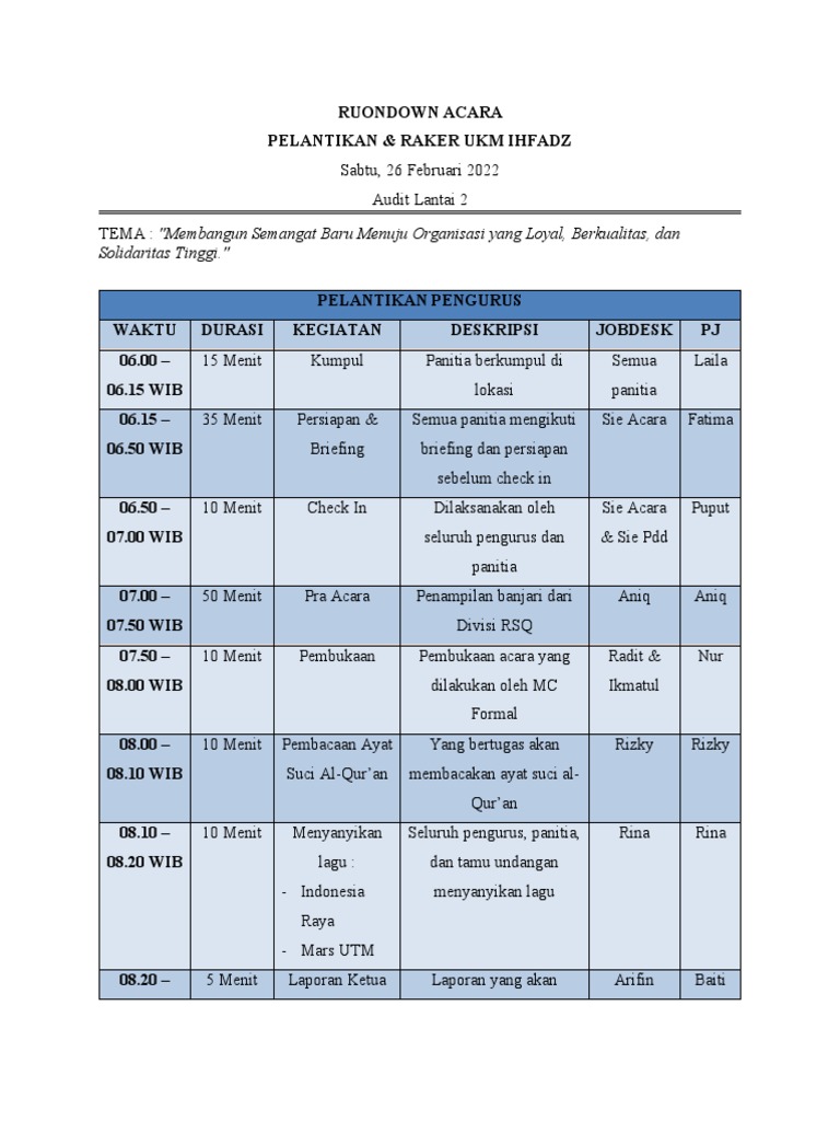 Rundown Acara Pelantikan New | PDF