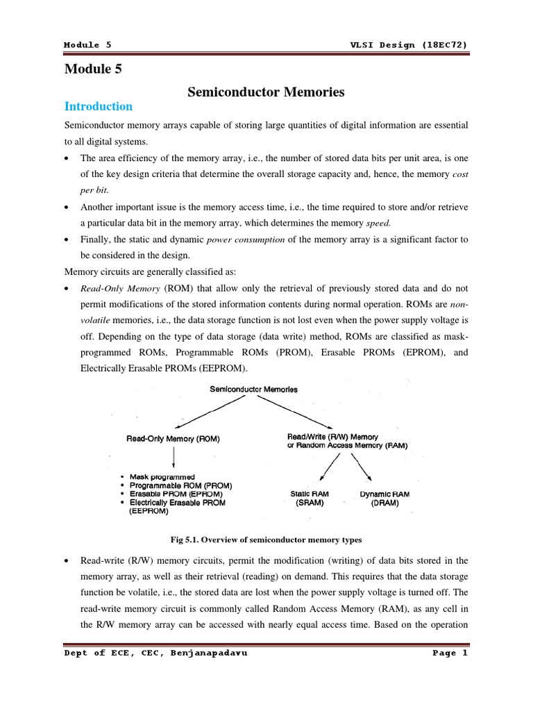 Semiconductor Memories Vlsi Design 18ec72 Pdf Dynamic Random Access Memory Computer Memory